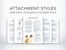 Attachment Styles Therapy Worksheets | My Thriving Mind