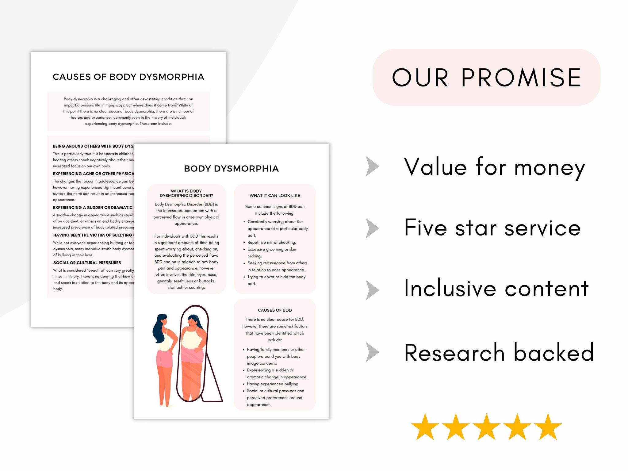 CBT for Body Dysmorphia Worksheets | My Thriving Mind