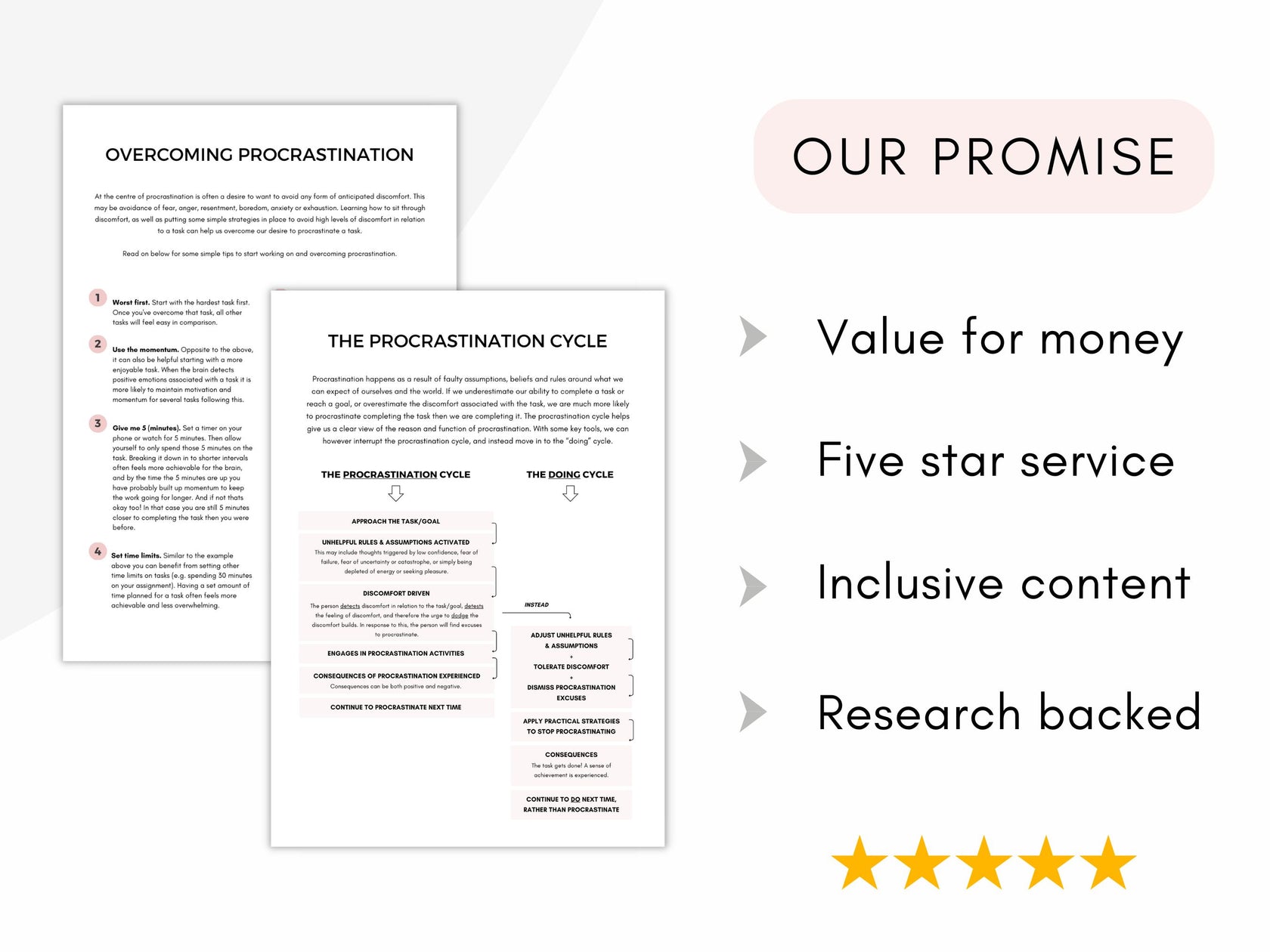 CBT for Procrastination Worksheets | My Thriving Mind