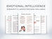 Emotional Intelligence Worksheets | My Thriving Mind