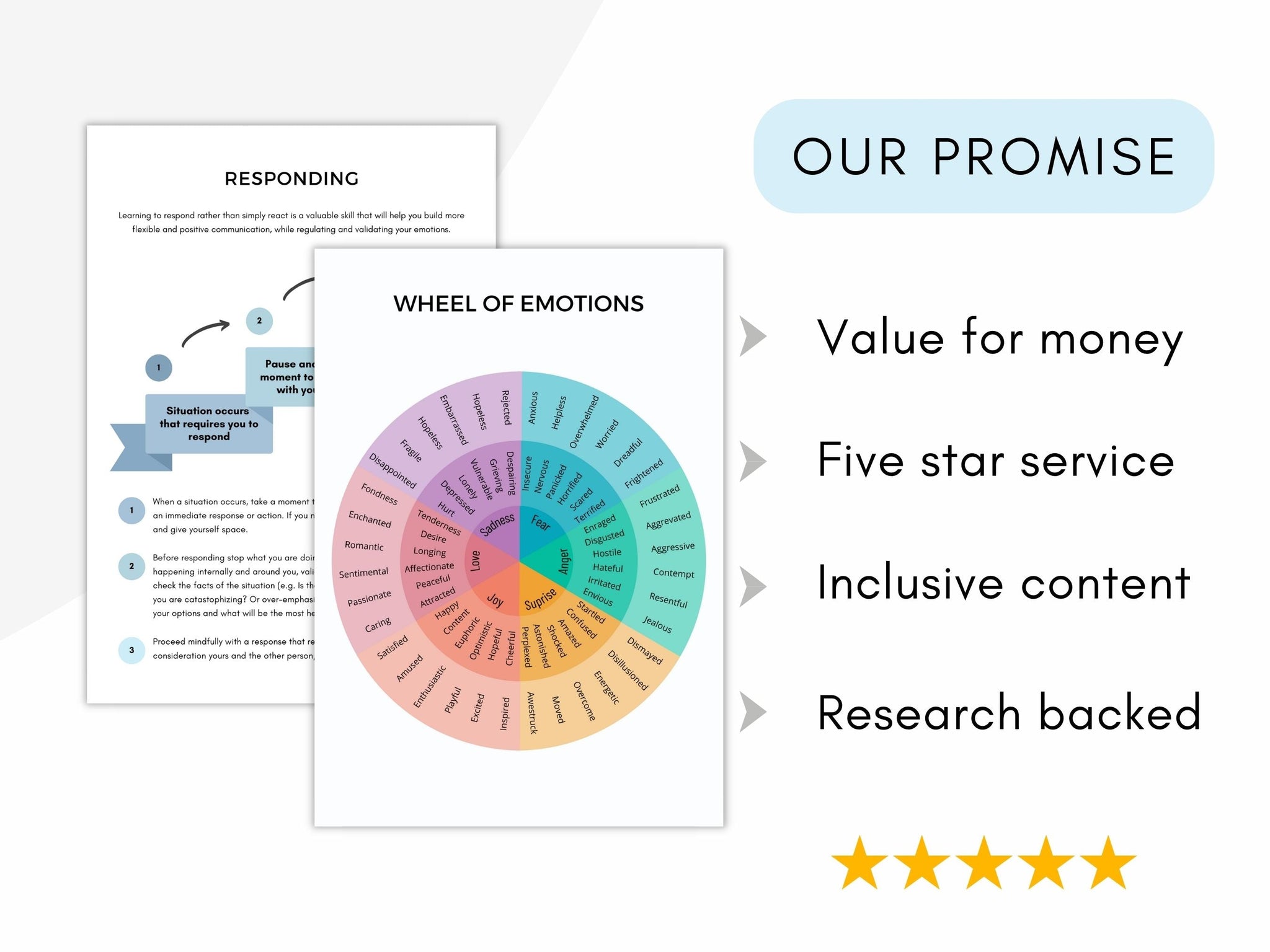 Emotional Intelligence Worksheets | My Thriving Mind